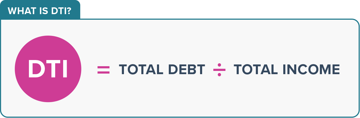 Understanding mortgage acronyms and terminology | mortgages.co.nz